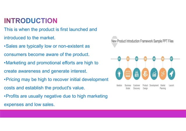 Colgate Product life cycle ppt- roll no 70 harshal naik.pdf
