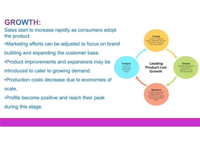 Colgate Product life cycle ppt- roll no 70 harshal naik.pdf