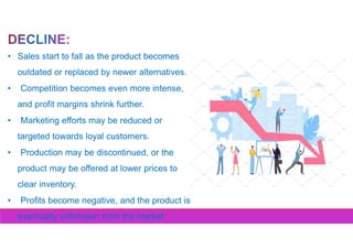 Colgate Product life cycle ppt- roll no 70 harshal naik.pdf