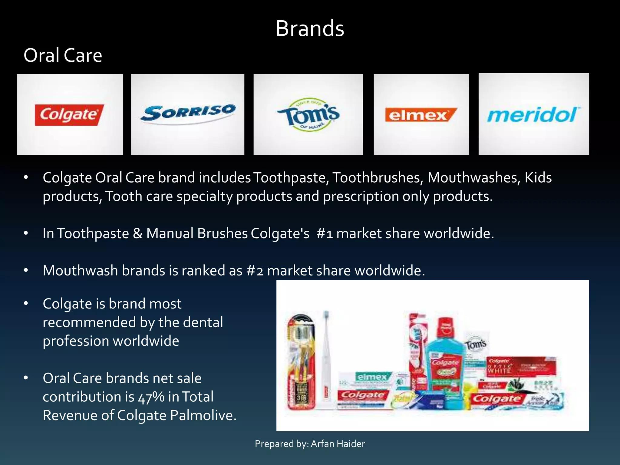 Colgate Palmolive project | PPTX