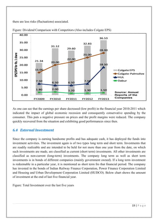 Report - Colgate Financial Analysis | DOC