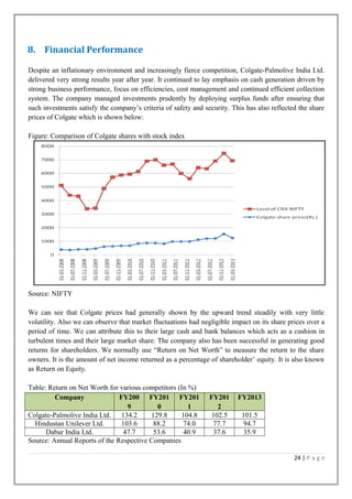 Report - Colgate Financial Analysis | DOC