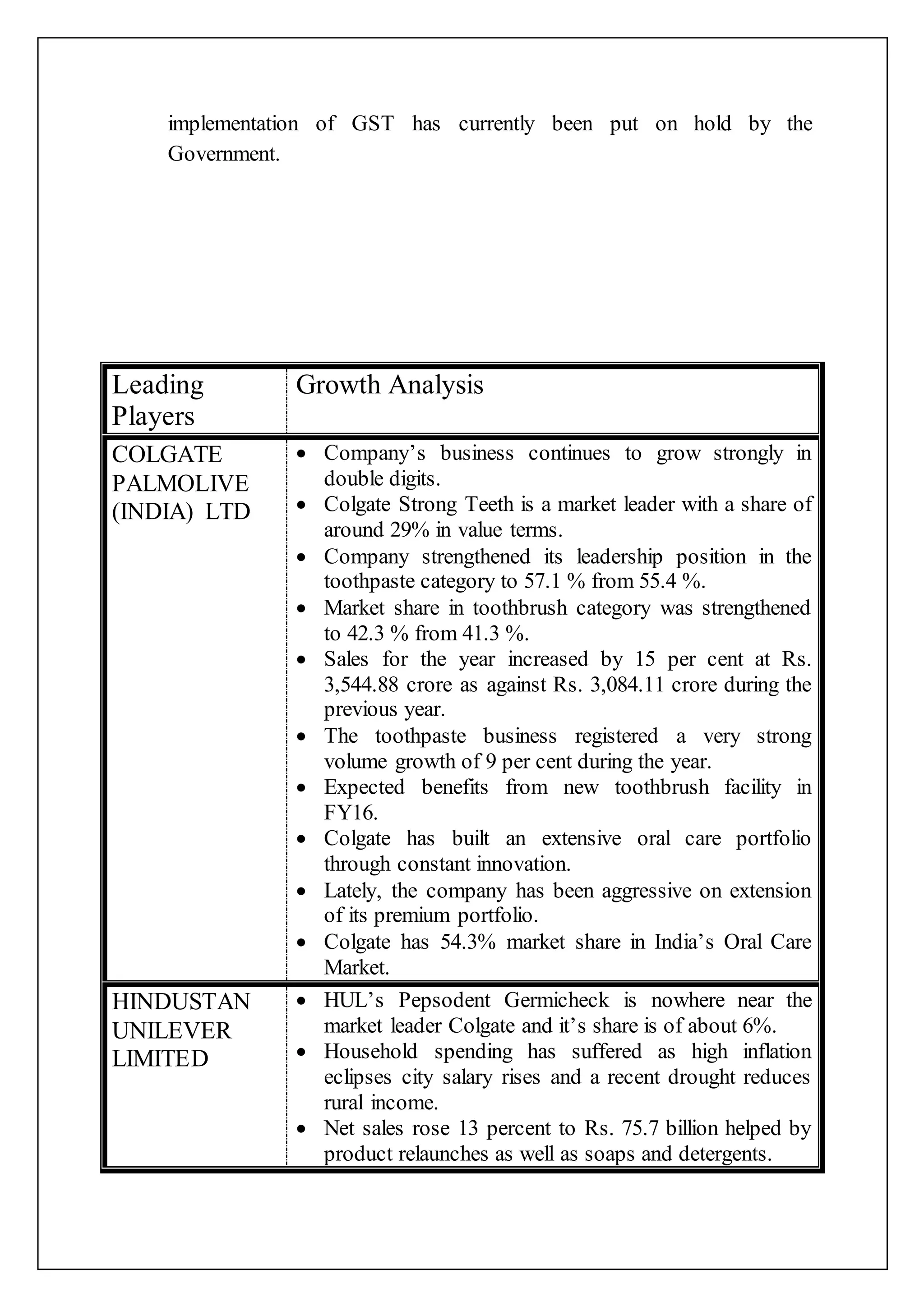 Colgate Palmolive (India) Limited | DOCX
