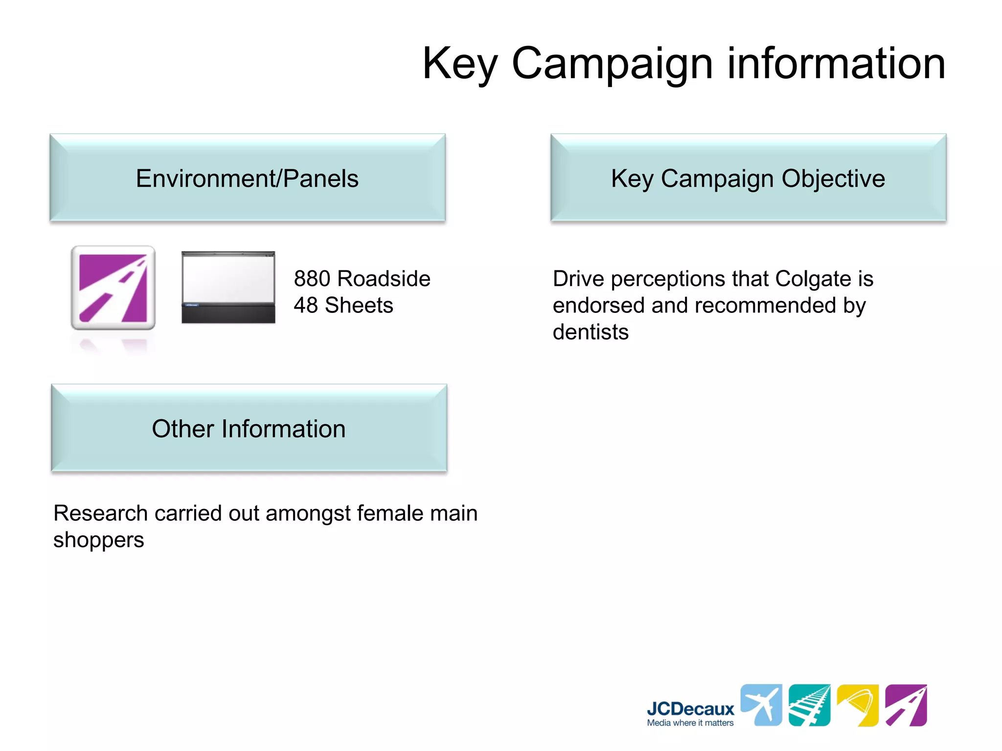 Colgate summary | PPT