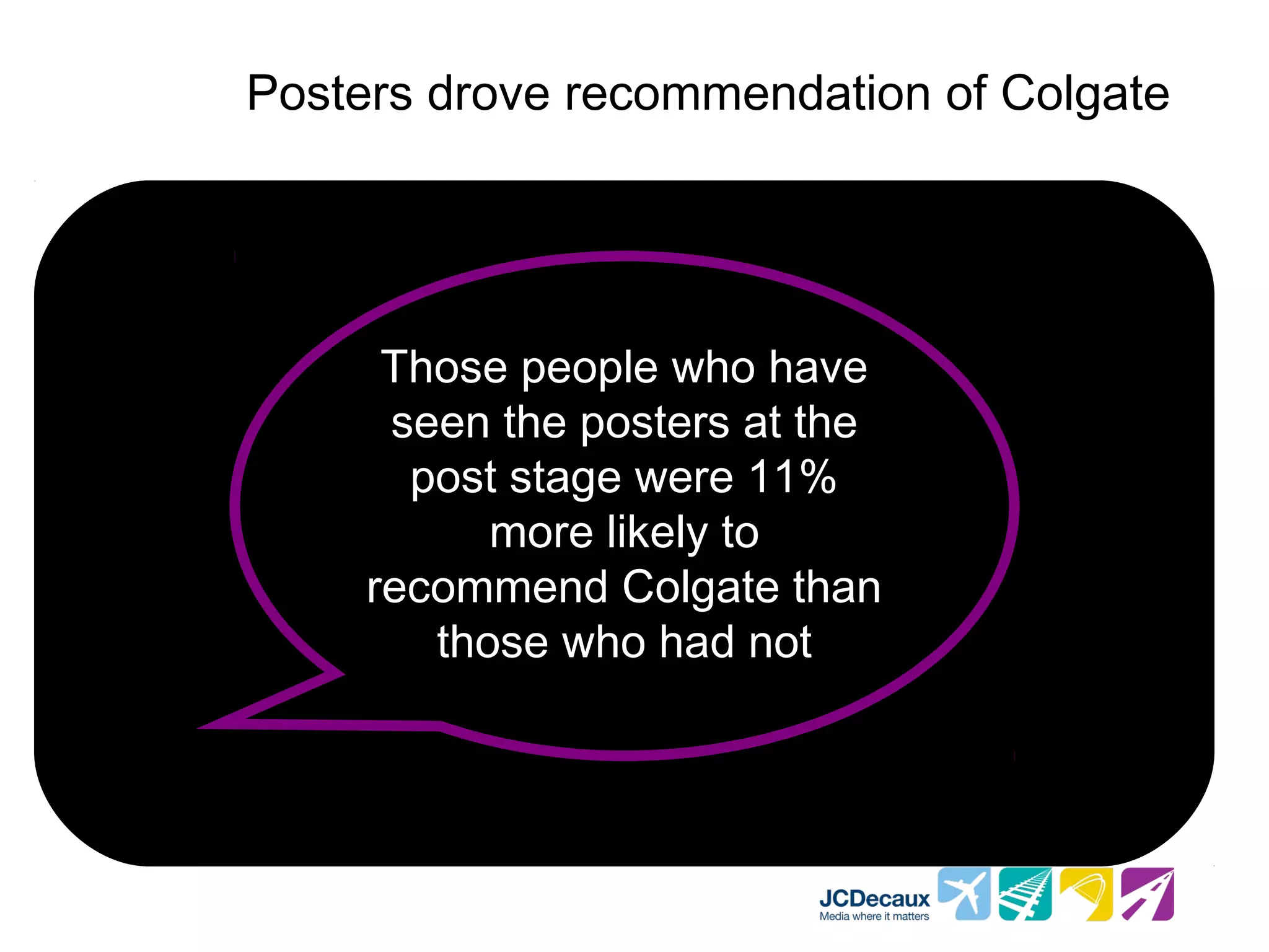Colgate summary | PPT