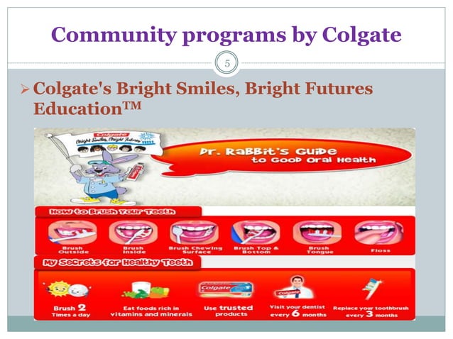Colgate vs dabour | PPT