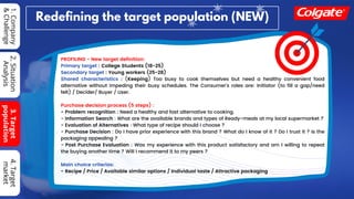 Colgate Kitchen Entrees Repositioning - Market research Document (PART ...