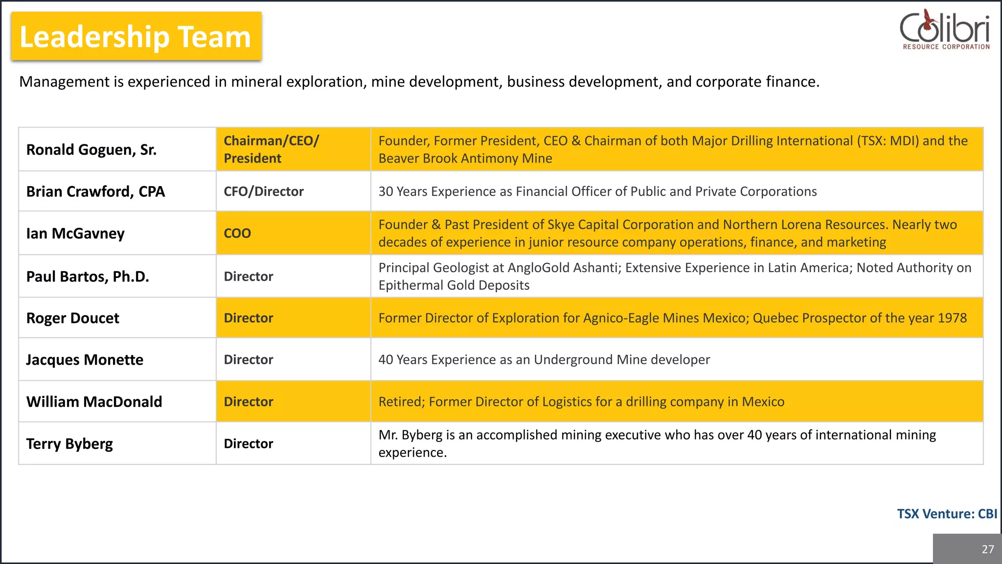 Colibri presentation-december-3-2019 | PDF | Commodities | Economy