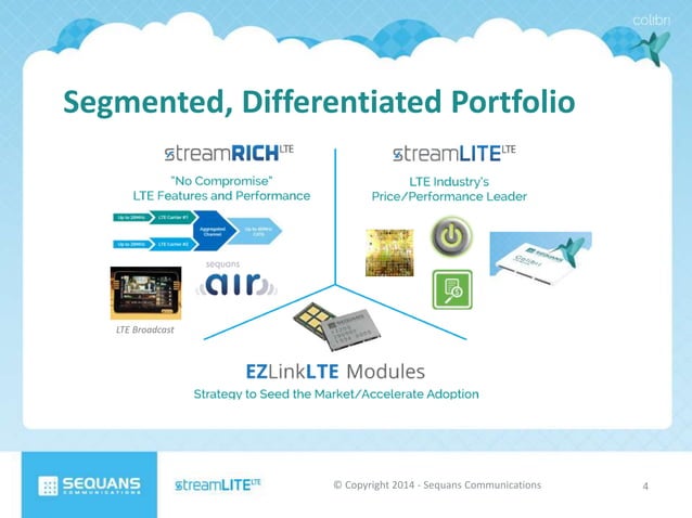 Sequans introduces Colibri LTE chipset platform for the Internet of ...