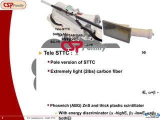 Colibri SRRP presentation.ppt