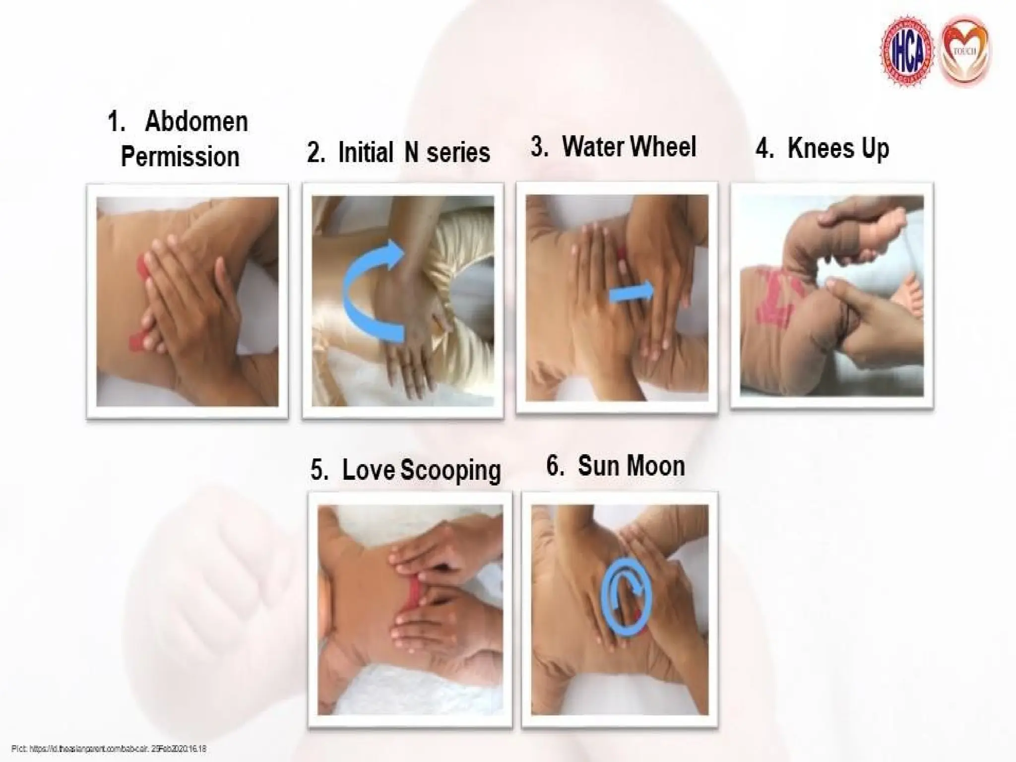 Colic Abdomen, konstipasi dan kembung.pptx