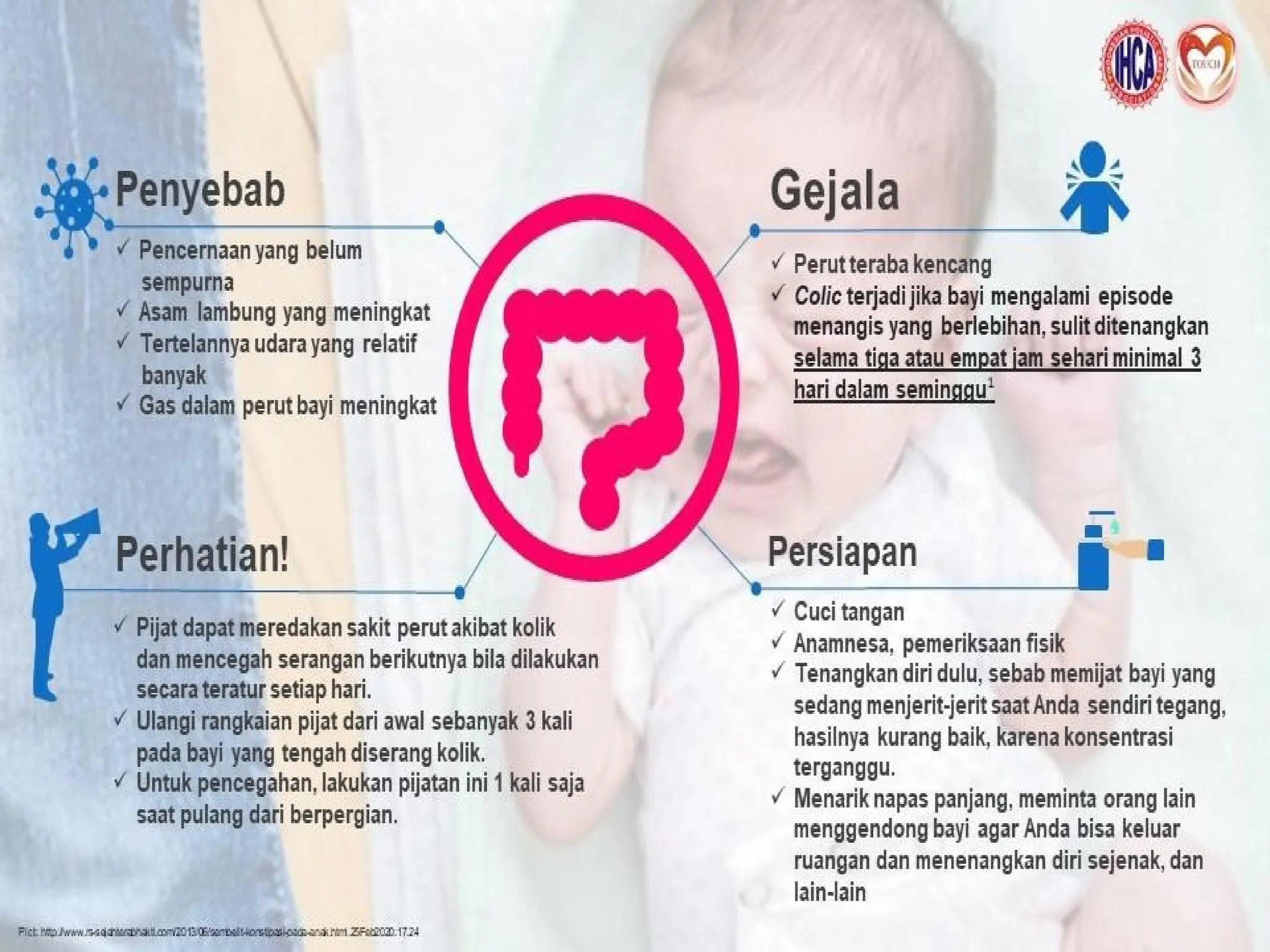 Colic Abdomen, konstipasi dan kembung.pptx