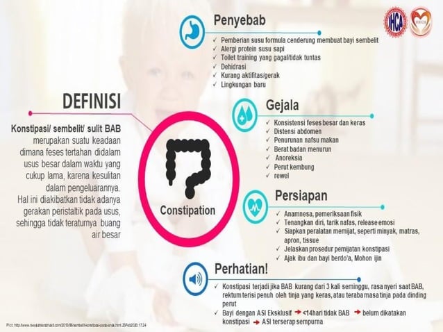 Colic Abdomen, konstipasi dan kembung.pptx