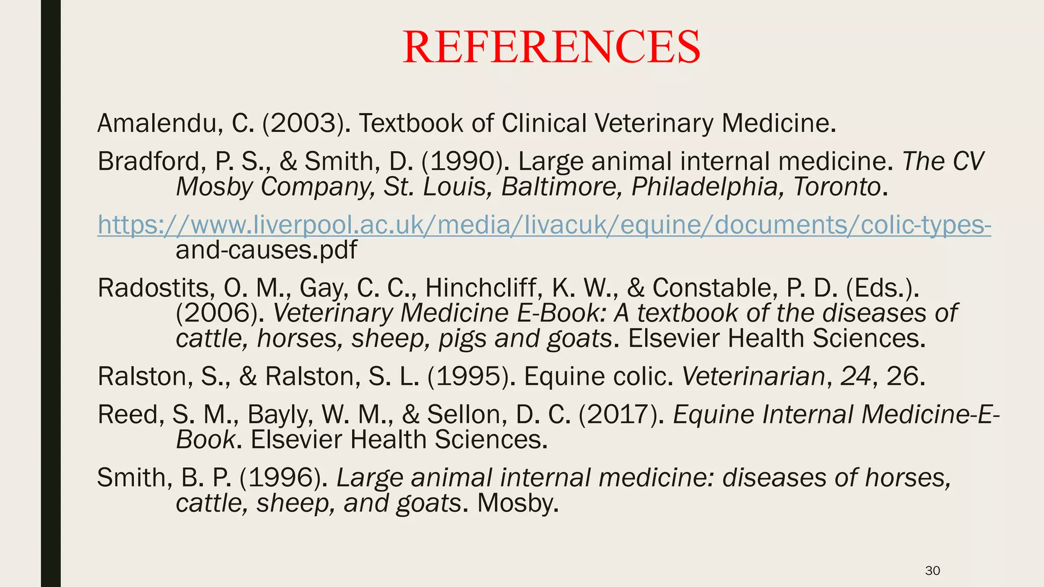 Colic in horse | PDF