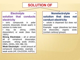 Coligative solution .pptx