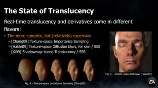Colin Barre-Brisebois - GDC 2011 - Approximating Translucency for a ...