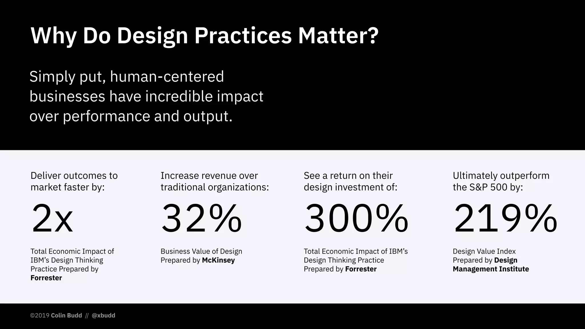 Cheat, Borrow, Steal: How to Build and Scale a Successful Design ...