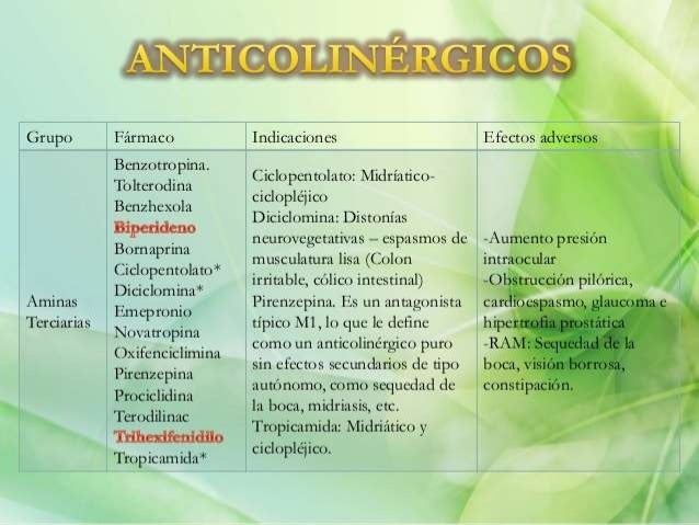 Colinergicos y anticolinergicos