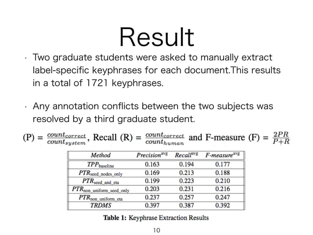 Coling2014:Single Document Keyphrase Extraction Using Label Information | PPT