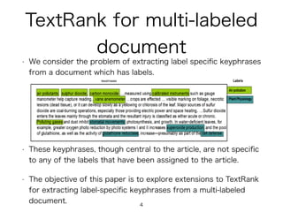 Coling2014:Single Document Keyphrase Extraction Using Label Information | PPT