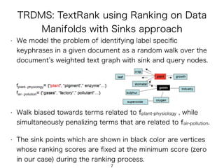 Coling2014:Single Document Keyphrase Extraction Using Label Information ...