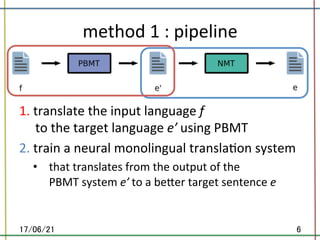 Coling2016 pre-translation for neural machine translation | PPT