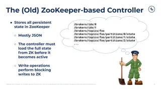 Kafka’s New Control Plane: The Quorum Controller | Colin McCabe ...
