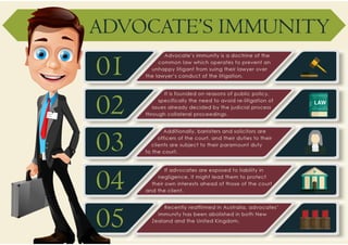 Advocate’s Immunity - Colin Nasir | PDF