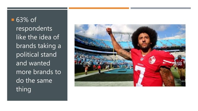 Colin Kaepernick Campaign | PPTX