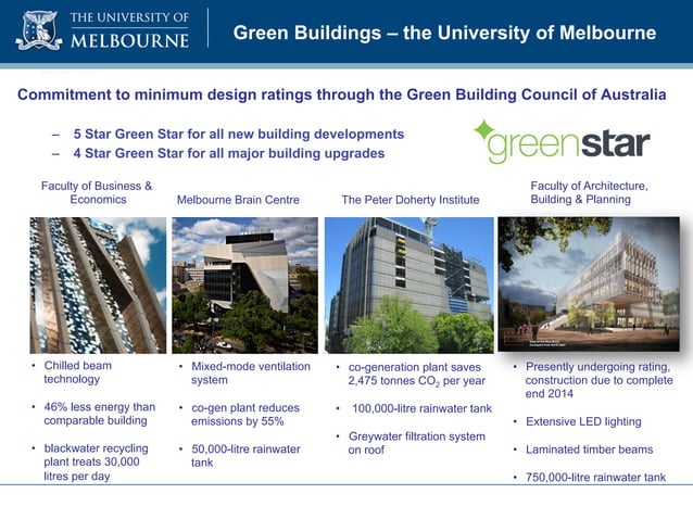 Colin Reiter: Green Buildings in Operation | PPT