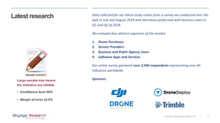 2018 Commercial Drone Market Update | PPT