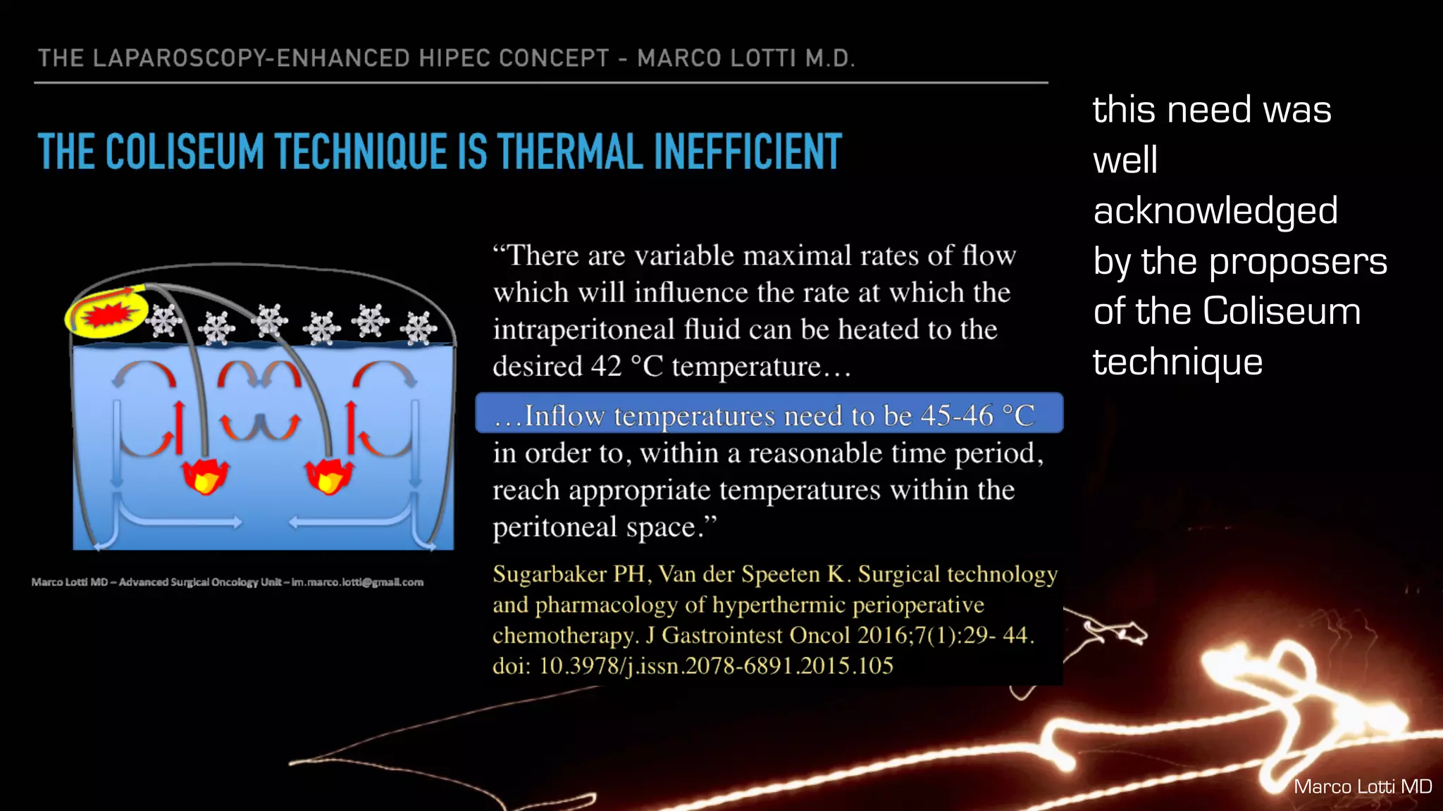 A Coliseum with frail foundations: a critical analysis of the state-of ...