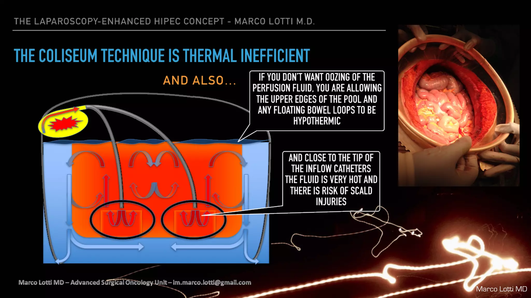 A Coliseum with frail foundations: a critical analysis of the state-of ...