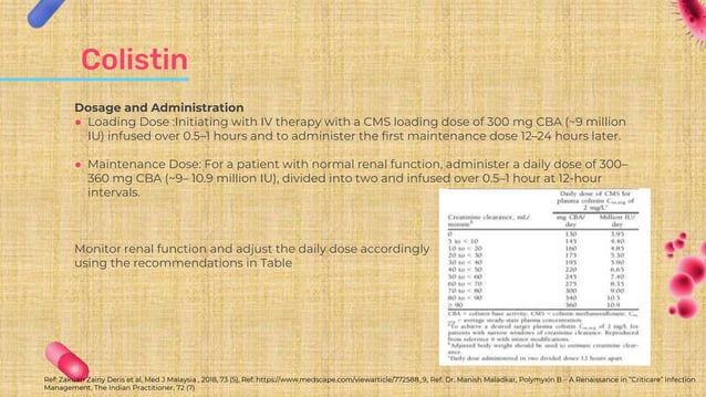 Colistin.pptx | Infectious Diseases | Diseases and Conditions