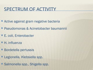 Detailed Drug review Colistin sulphate.pptx