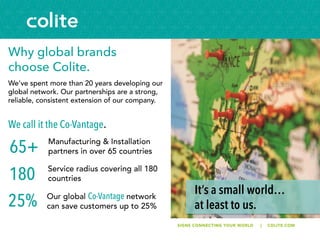 Colite Overview | PDF