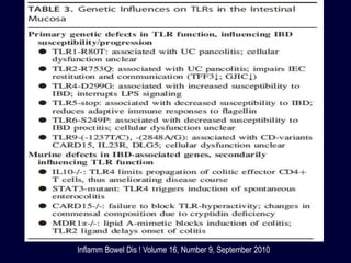 Colitis ulcerativa | PPTX