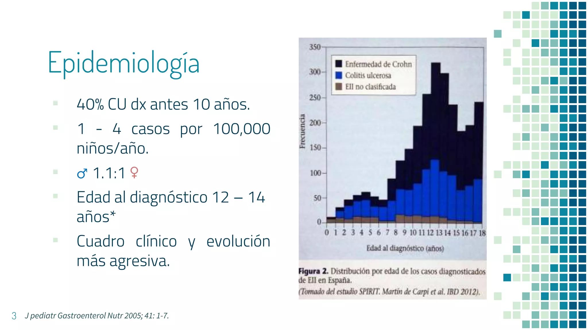 Colitis ulcerativa | PPTX