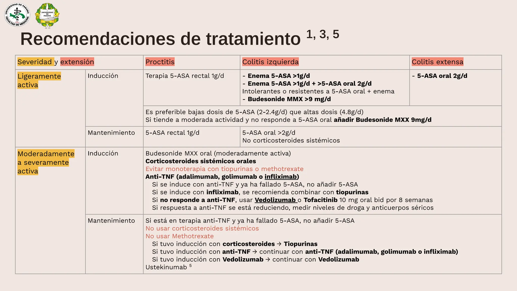 Colitis Ulcerativa | PDF
