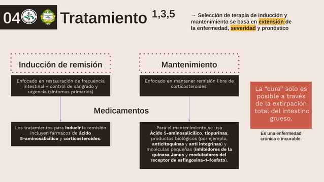 Colitis Ulcerativa | PPT