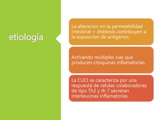 Colitis Ulcerosa Crónica Idiopática CUCI.pptx