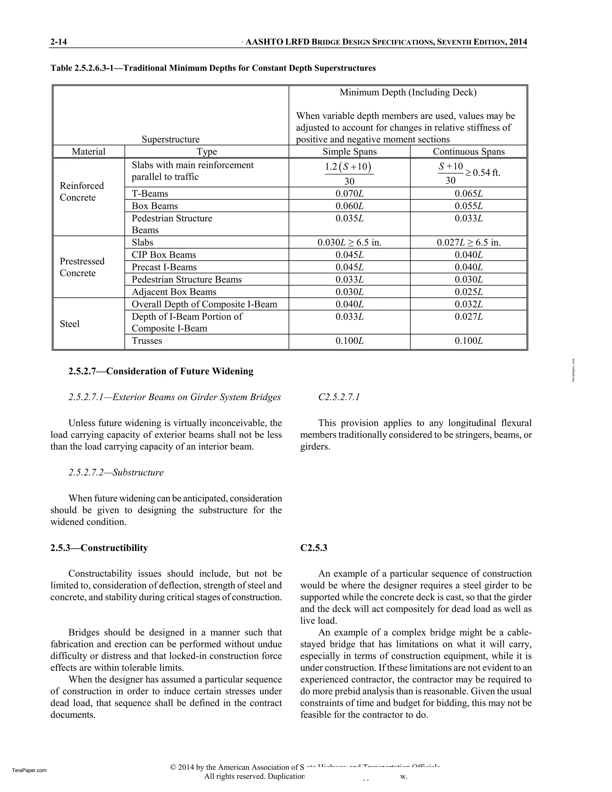 LRFD Bridge Design Specifications-AASHTO (2014).pdf
