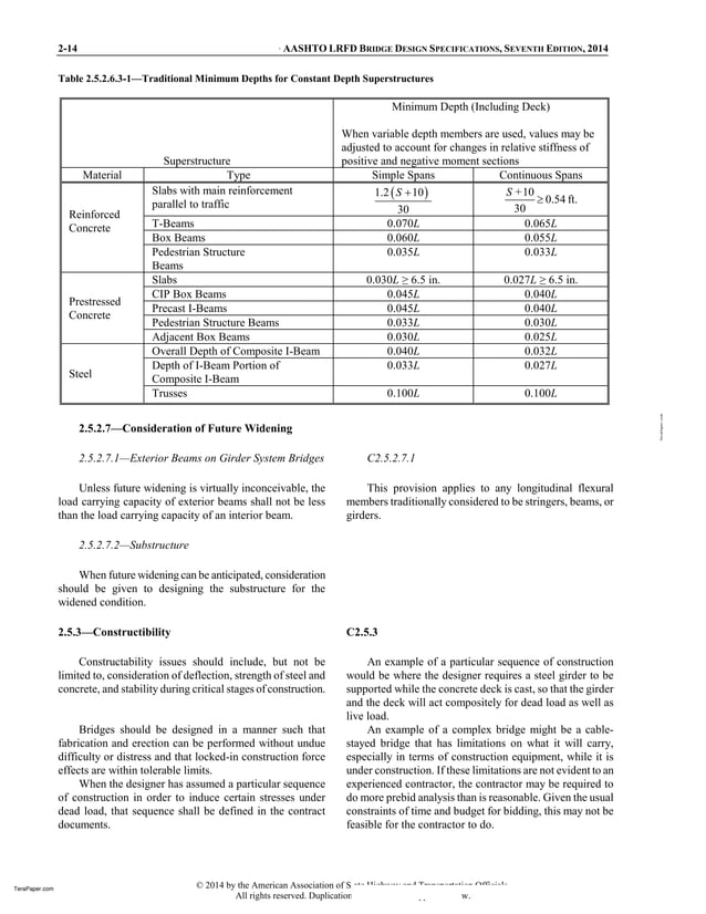 LRFD Bridge Design Specifications-AASHTO (2014).pdf