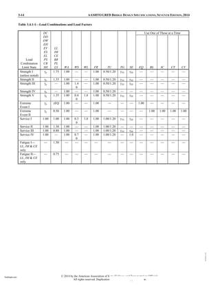 LRFD Bridge Design Specifications-AASHTO (2014).pdf
