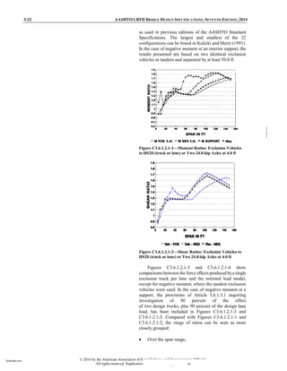 LRFD Bridge Design Specifications-AASHTO (2014).pdf