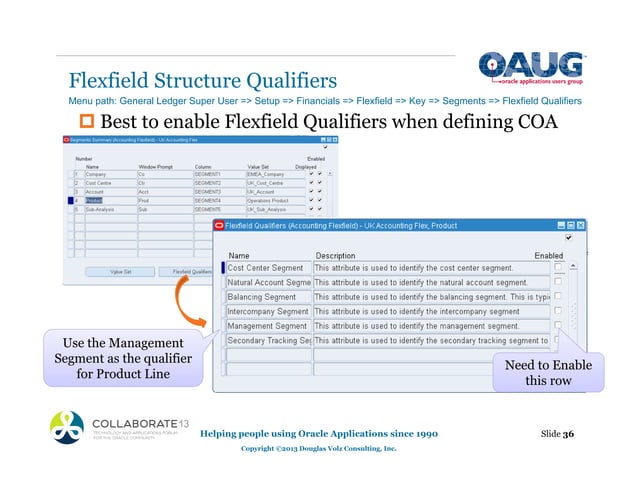 Oracle EBS Subledger Accounting for Discrete & EAM Cost Accounting | PDF