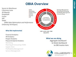 From Dashboards to Transactional Detail - Seamless drillback to EBS | PPT