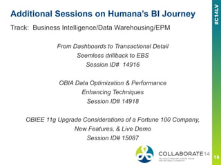 Collaborate 2014: Humana Case Study - Paradigm Shift in Reporting by Deploying Four OBIA Modules ...
