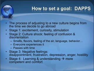 Coll1 ppt2 motivation-goals | PPTX | College Planning | College Education