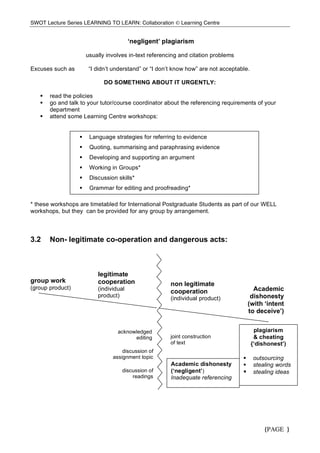 Collab Learning | PDF